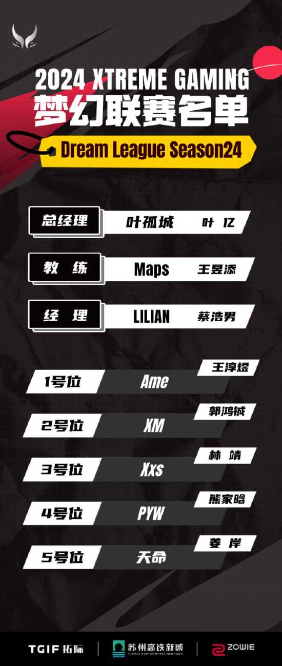 XG梦幻联赛阵容公布：Pyw和天命加盟 - IM电竞官方网站